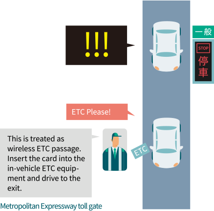 ETC Guide | shutoko | Metropolitan Expressway Company Limited.