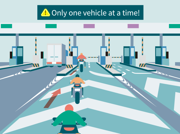 ETC Guide | shutoko | Metropolitan Expressway Company Limited.