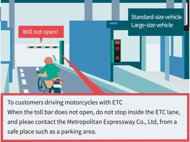 ETC Guide | shutoko | Metropolitan Expressway Company Limited.
