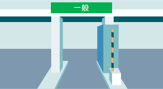 Tolls | shutoko | Metropolitan Expressway Company Limited.
